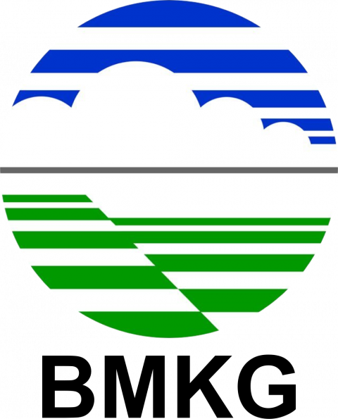 SLI | Jembatan Pemahaman Cuaca Iklim